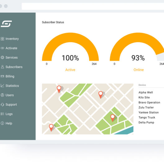 Connectivity Management Platform - Solve Networks